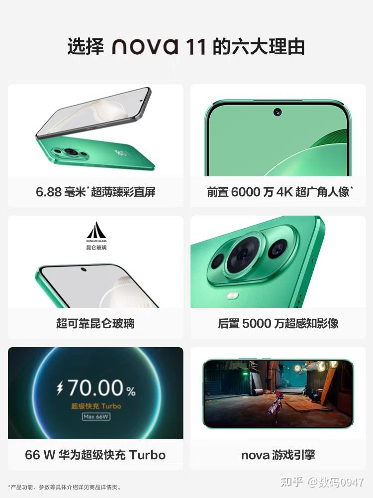 选机购机-华为nova11系列 - 知乎
