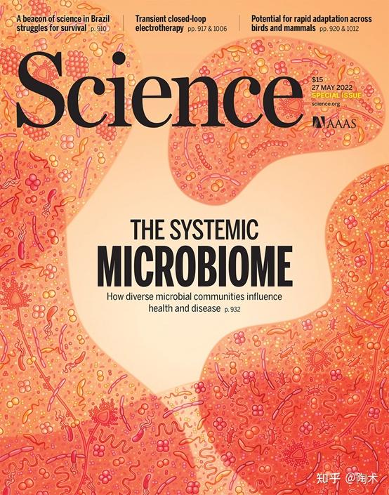 生科大事件 | 2022上半年Cell/Nature/Science封面故事（下） - 知乎