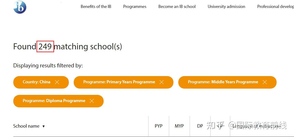 2022年北京市海淀区IB认证国际学校一览表（4所） - 知乎