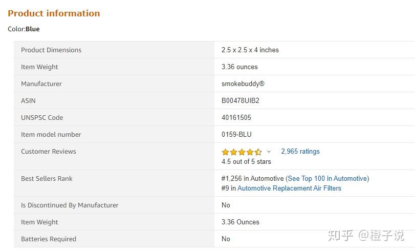 美国亚马逊基本常识—— 专业单词集合 - 知乎