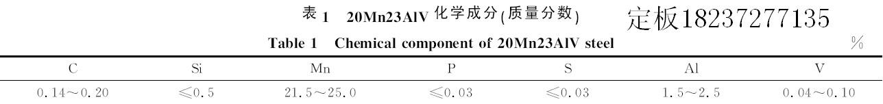 20Mn23AlV无磁钢板加工性能、20Mn23AlV无磁钢板生产工艺 - 知乎