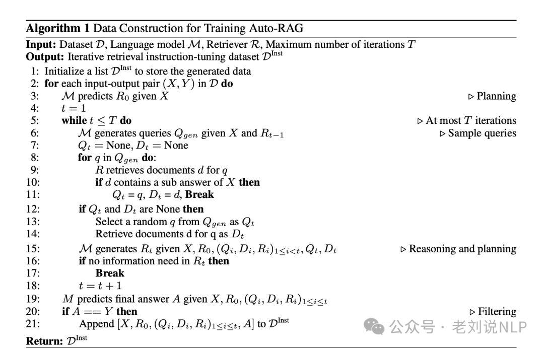 AUTO-RAG多轮对话迭代式检索及RAGDiffusion多模态图像生成思路 - 知乎