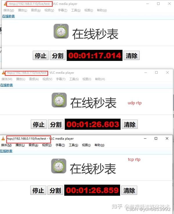 音视频学习之rtsp推拉流学习2（流媒体服务器ZLMediaKit） - 知乎