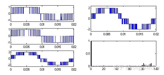 浅析SVC与SVG的异同点 - 知乎