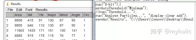 干货 | 一把西瓜子也能教会你 ImageJ 图片分析 - 知乎