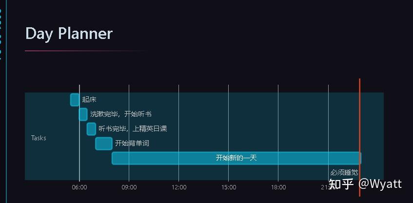 Day Planners——高效日清单【玩转Obsidian的保姆级教程】 - 知乎