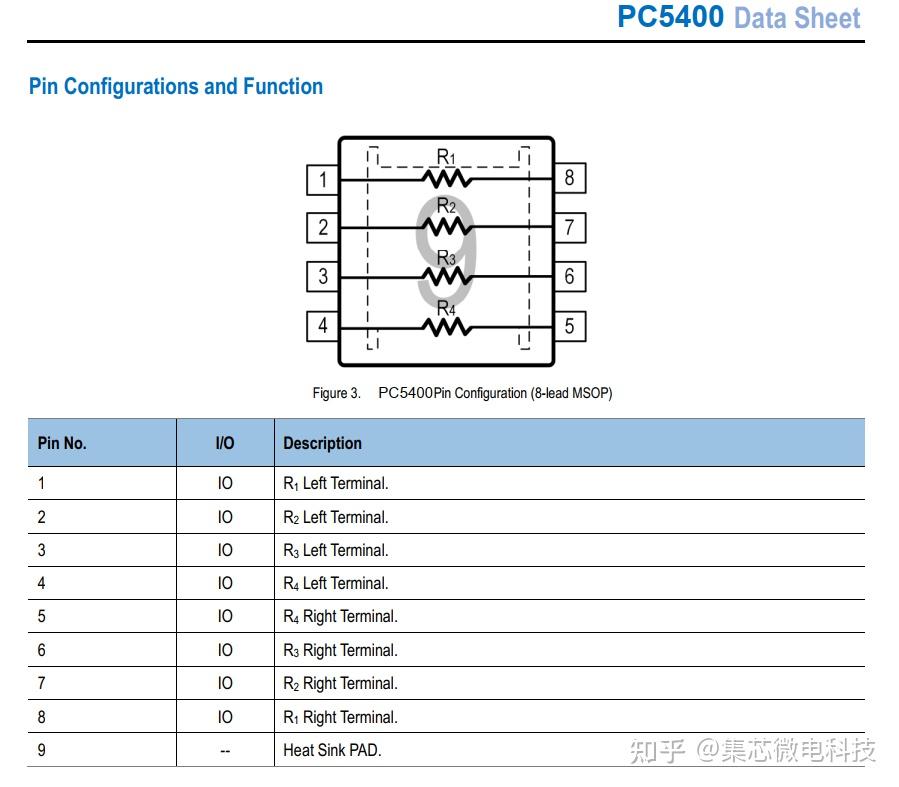 替代LT5400四组配对电阻器网络 - 知乎