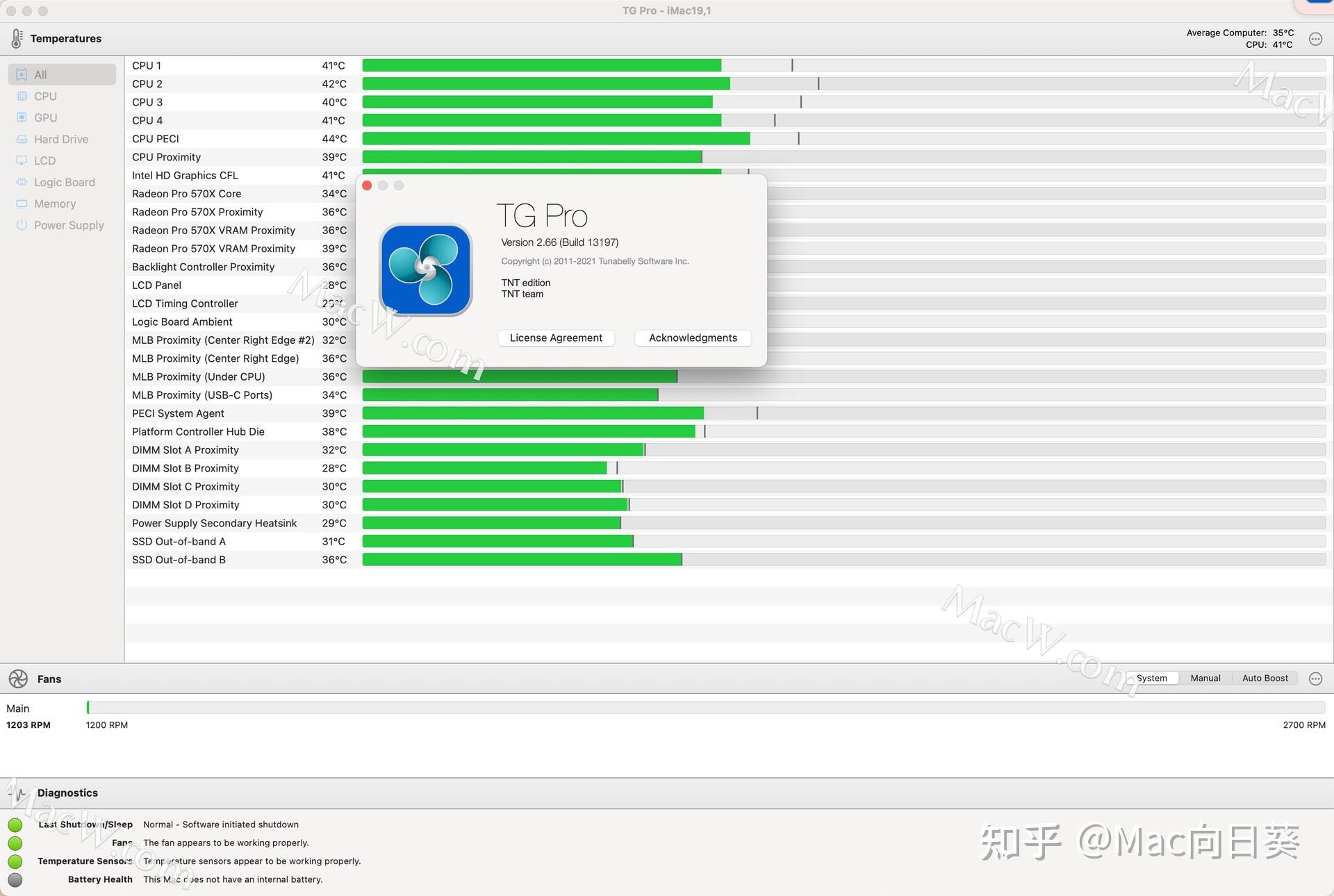 Mac硬件温度检测工具TG Pro for mac - 知乎