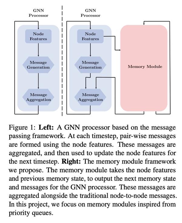 爱可可AI前沿推介(7.21) - 知乎