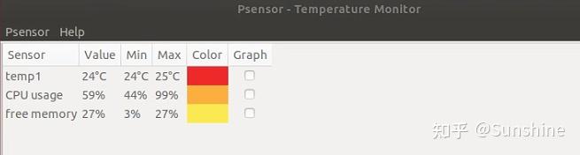 Ubuntu查看CPU信息、核心数、温度等 - 知乎