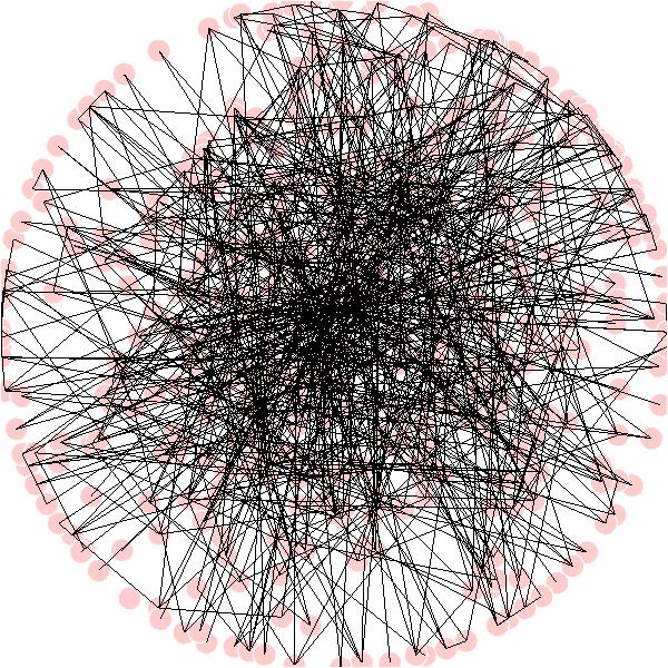 VisPy，一个神奇的 Python 库 - 知乎