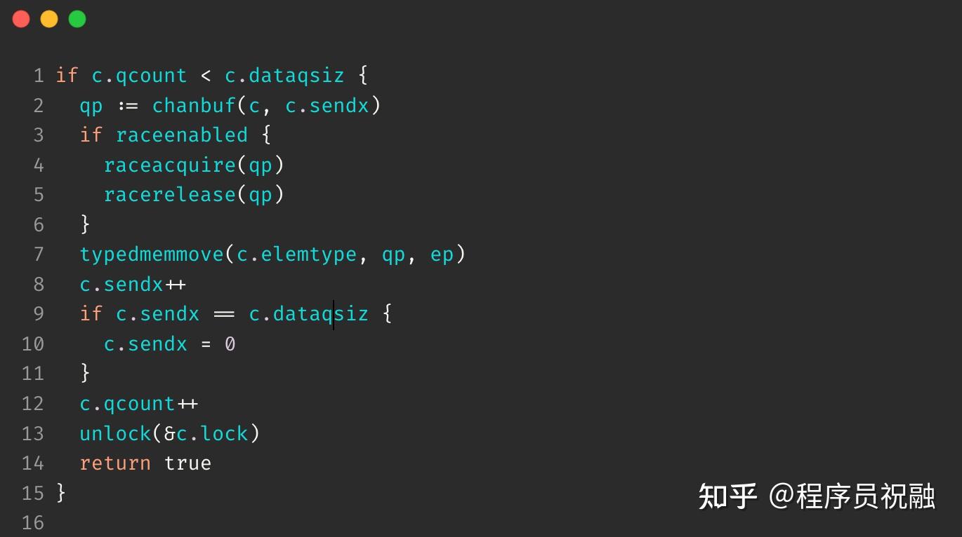 【Go基础篇】彻底搞懂 Channel 实现原理 - 知乎