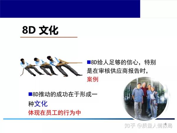 8D方法详解PPT，还附8D报告，赶紧收藏备用！ - 知乎