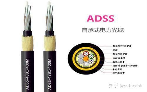 ADSS自承式光缆 adss光缆12芯价格多少钱一米 - 知乎