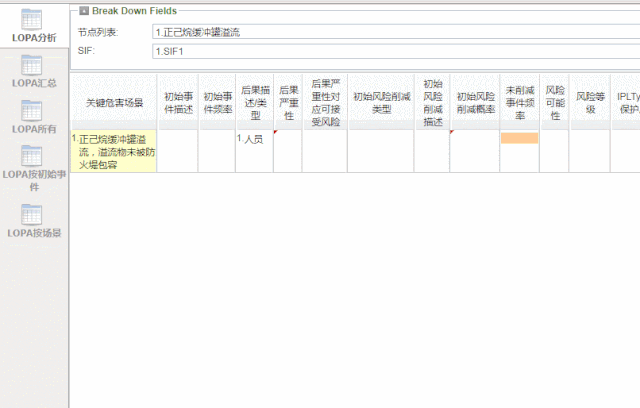 LOPA实战案例 - 基于RiskCloud风险分析软件的AQ/T 3054的实施 - 知乎