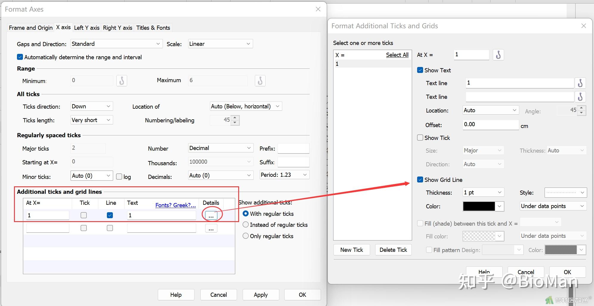 GraphPad Prism 纵列表 (Column)图形绘制——森林图的绘制 - 知乎