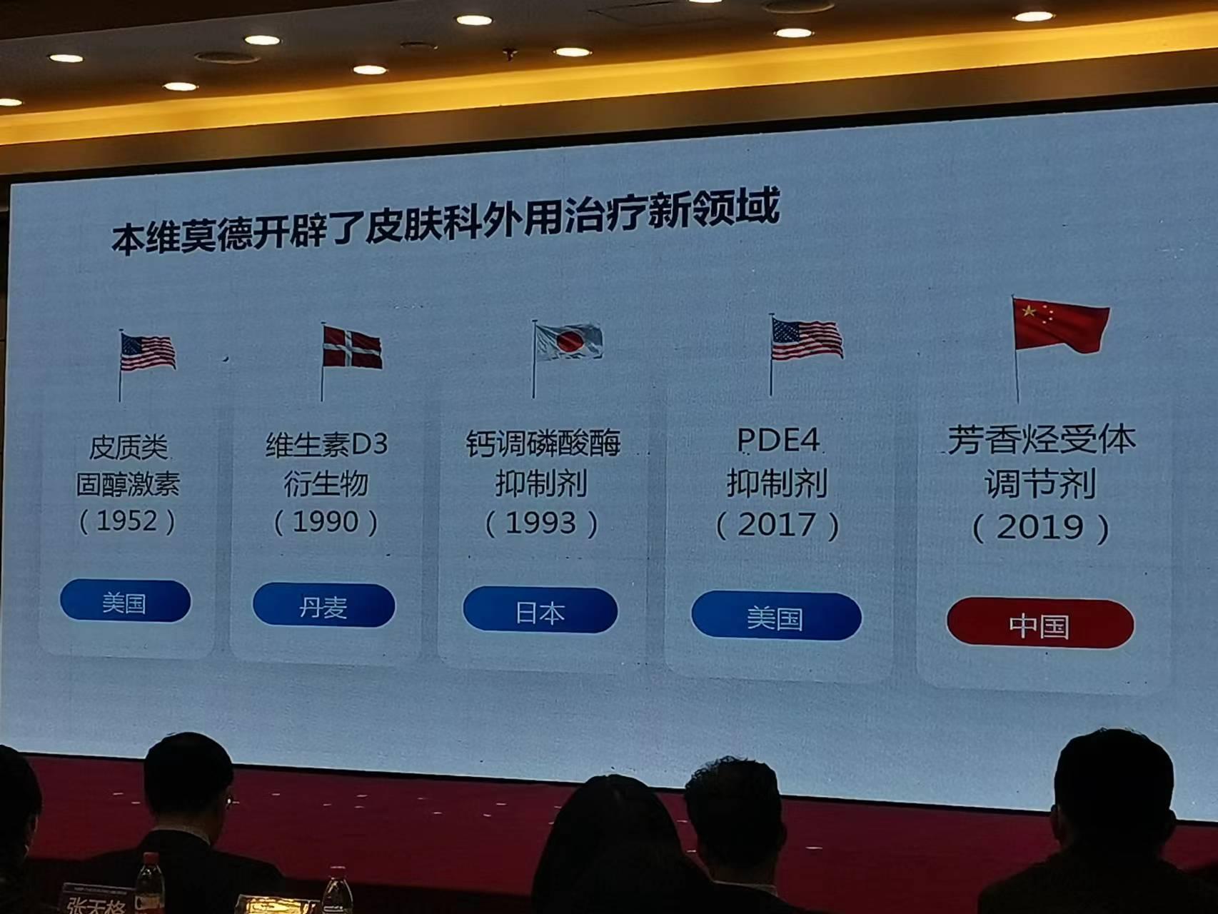 全球围攻AhR靶点，创新药“天花板”抬升新高度 - 知乎