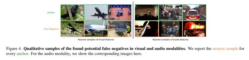 【2023年3月21日】论文分享 知乎