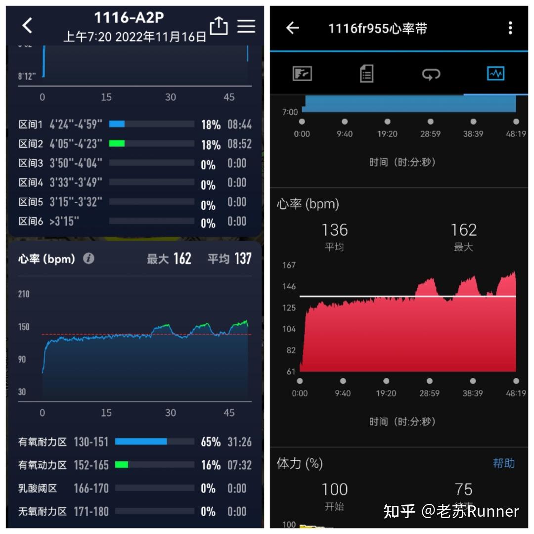 APEX 2 Pro深度测评 - 知乎