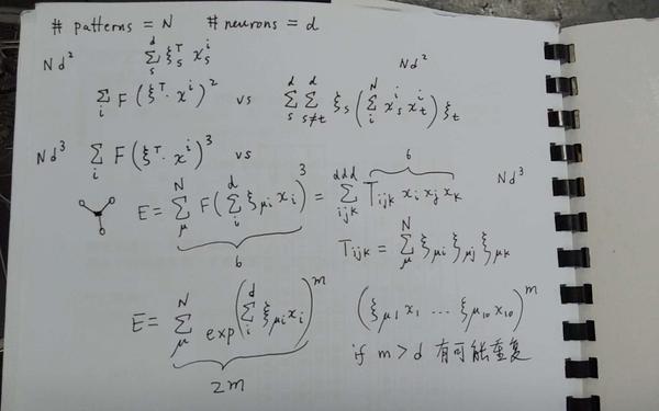 Hopfield 回应《Hopfield Network Is All You Need》 - 知乎