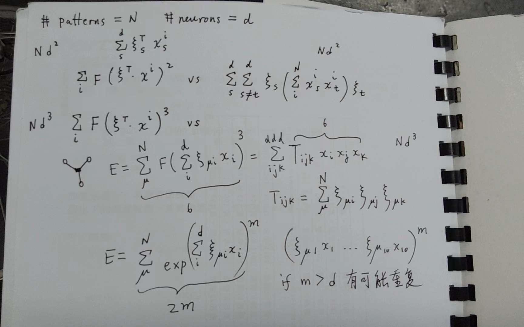 Hopfield 回应《Hopfield Network Is All You Need》 - 知乎