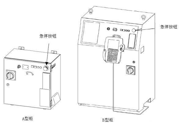 FANUC机器人程序员教材--附件三：故障代码解释及应对措施（1） - 知乎