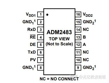 ADM2483差分收发器的概述及特性 - 知乎