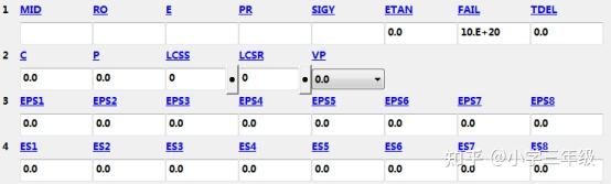 *Mat_Piecewise_Linear_Plasticity-Mat24号材料模型及卡片设置 - 知乎