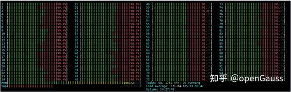 openGauss数据库性能调优 - 知乎