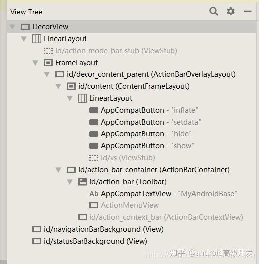 Android ViewStub的使用方法——边走边看边学 - 知乎