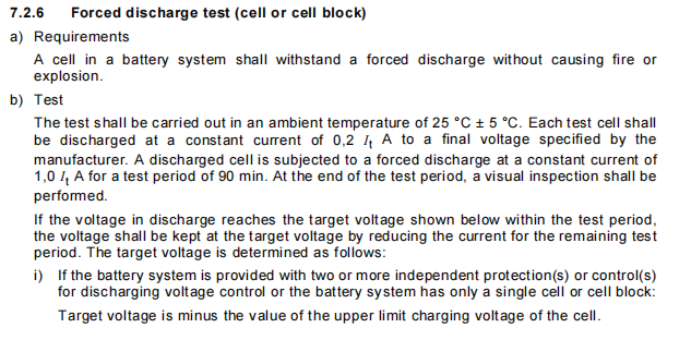 IEC 62619 标准要点及测试验证 - 知乎
