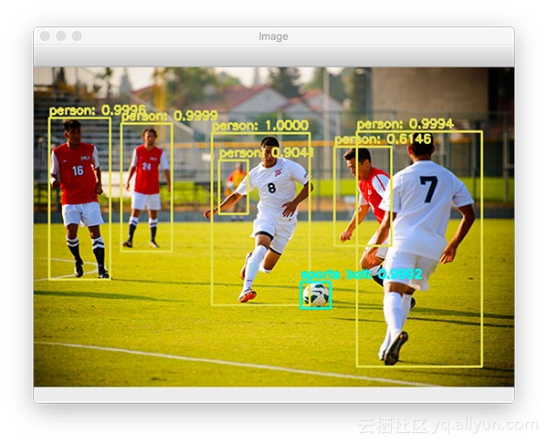 一文带你学会使用YOLO及Opencv完成图像及视频流目标检测（上）|附源码 - 知乎