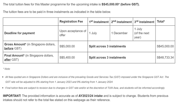 慕尼黑工业大学（TUM）和新加坡国立大学（NUS）联合硕士项目 - 知乎