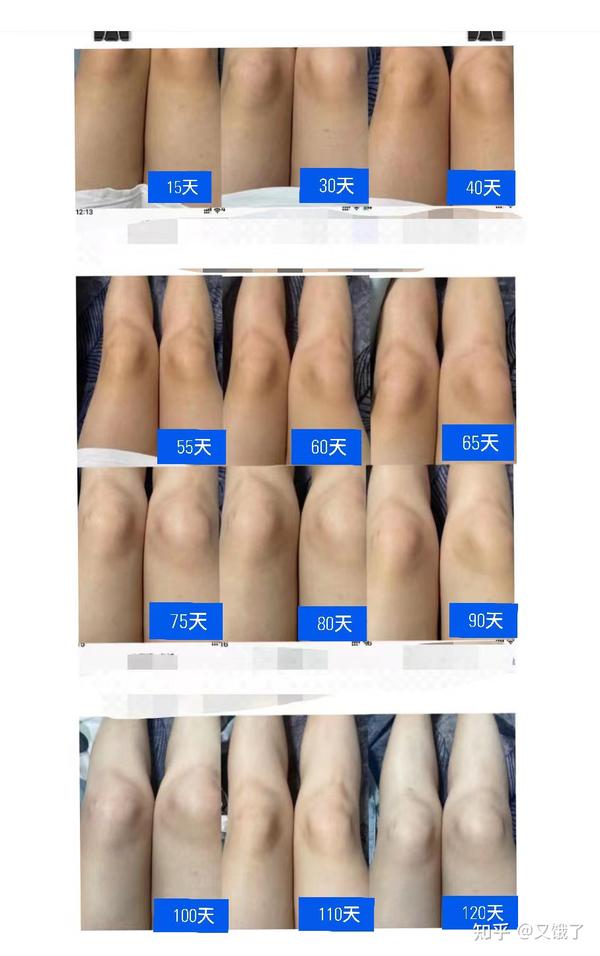 有做什么适合春夏季节用的美白身体乳推荐吗?各位姐妹们推荐一下!? 知乎