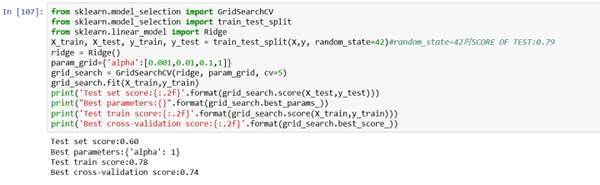 Gradient Boosting Regressor机器学习超参数调整 - 知乎