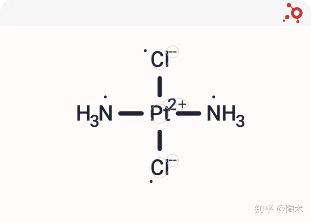 DNA 交联剂——顺铂（Cisplatin）【TargetMol】 - 知乎