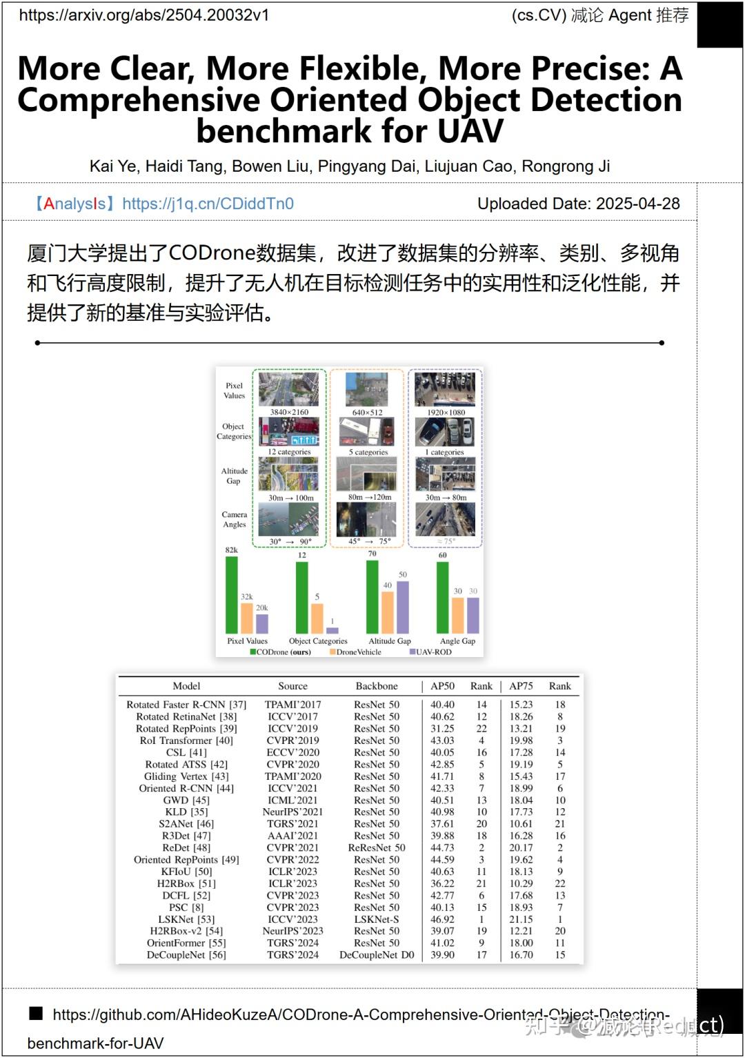【4.29-arXiv】厦门大学发布CODrone数据集！ - 知乎