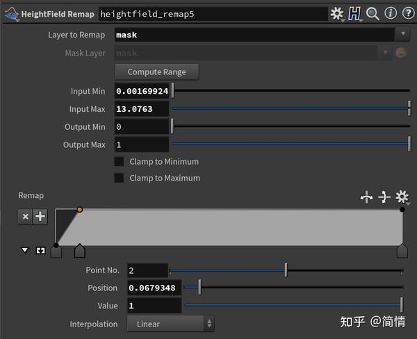 Houdini 中HeightField Layer 的小坑 - 知乎