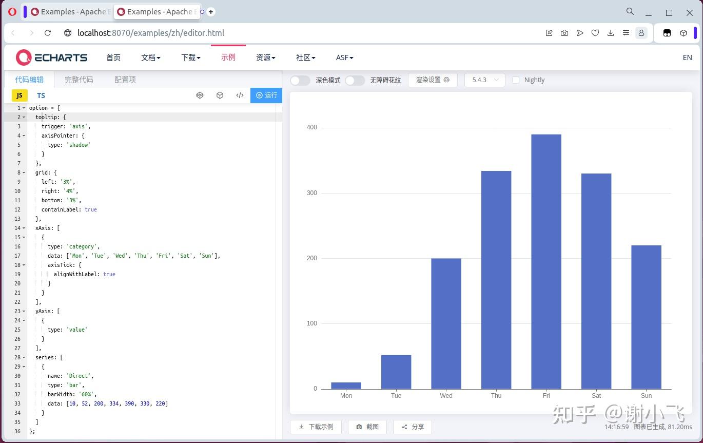 本地部署Echarts官网 - 知乎
