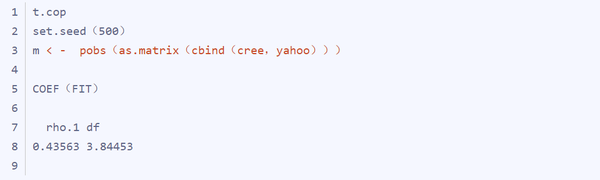 R语言实现 Copula 算法建模相依性案例分析报告 - 知乎