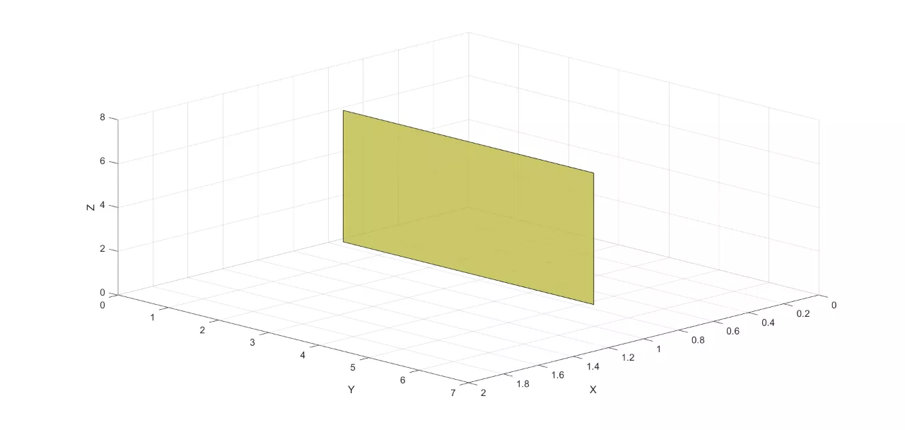 实用技巧 | MATLAB绘制长方体（附MATLAB代码） - 知乎