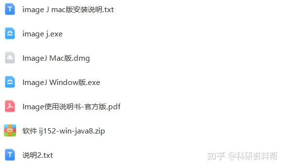 这份超详细的ImageJ教程，再也不怕SCI图片太low被拒稿了 - 知乎