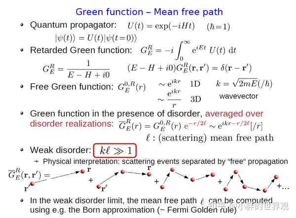 Anderson localization - 知乎