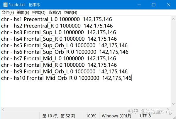 circos脑网络连接图绘制的保姆级教程 - 知乎
