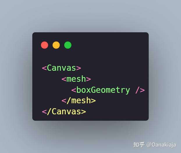 R3F (react-three-fiber) 源码阅读：how Fiber - 知乎