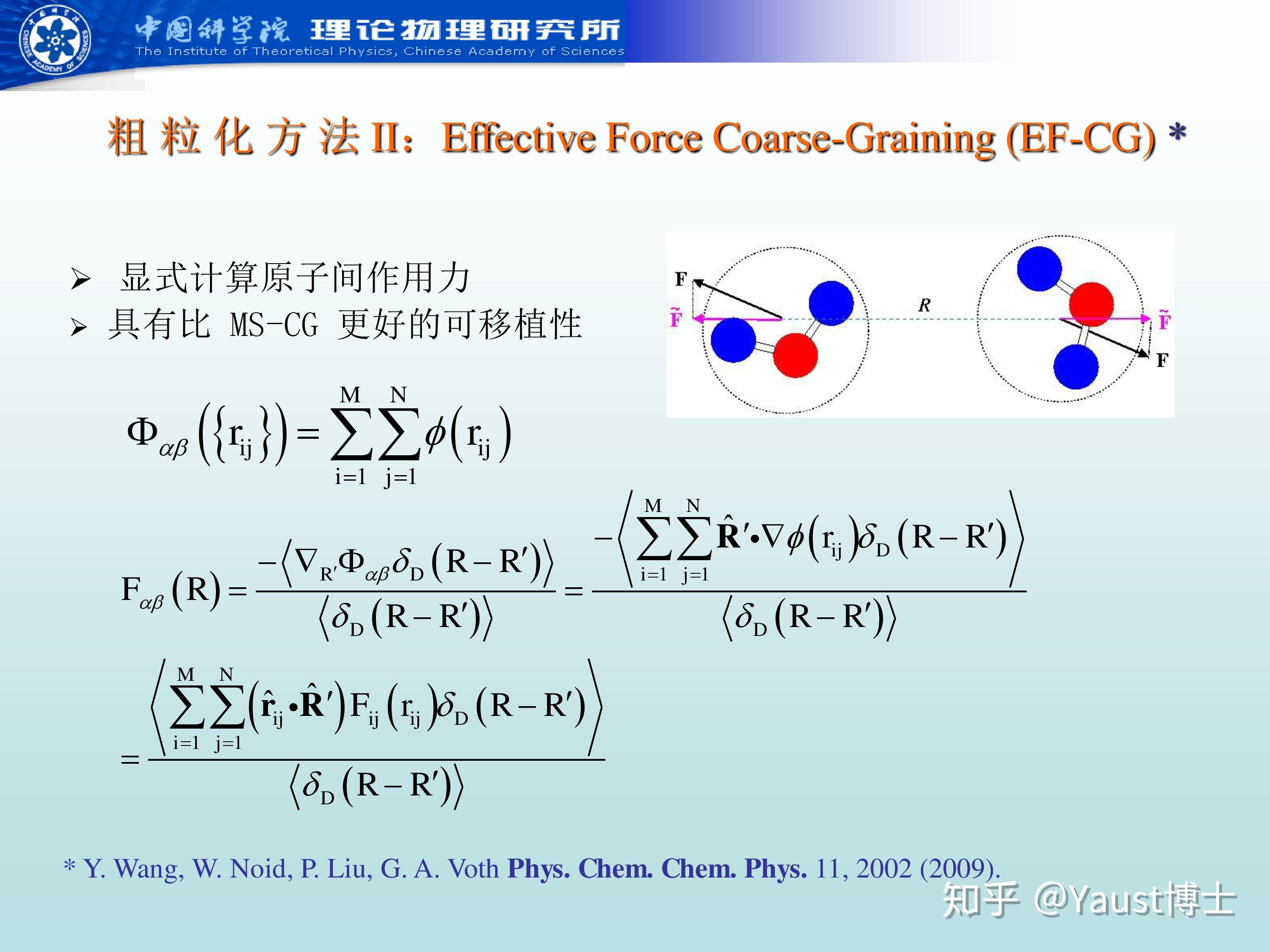 LAMMPS教程 - 知乎