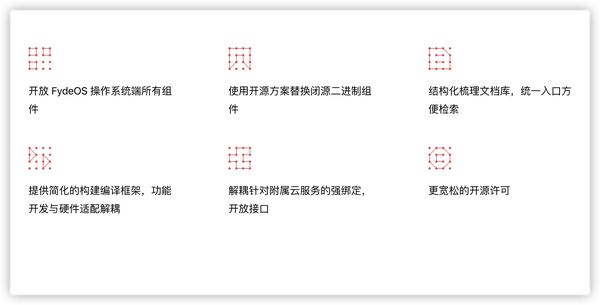 久等了！openFyde 开源操作系统正式上线 - 知乎