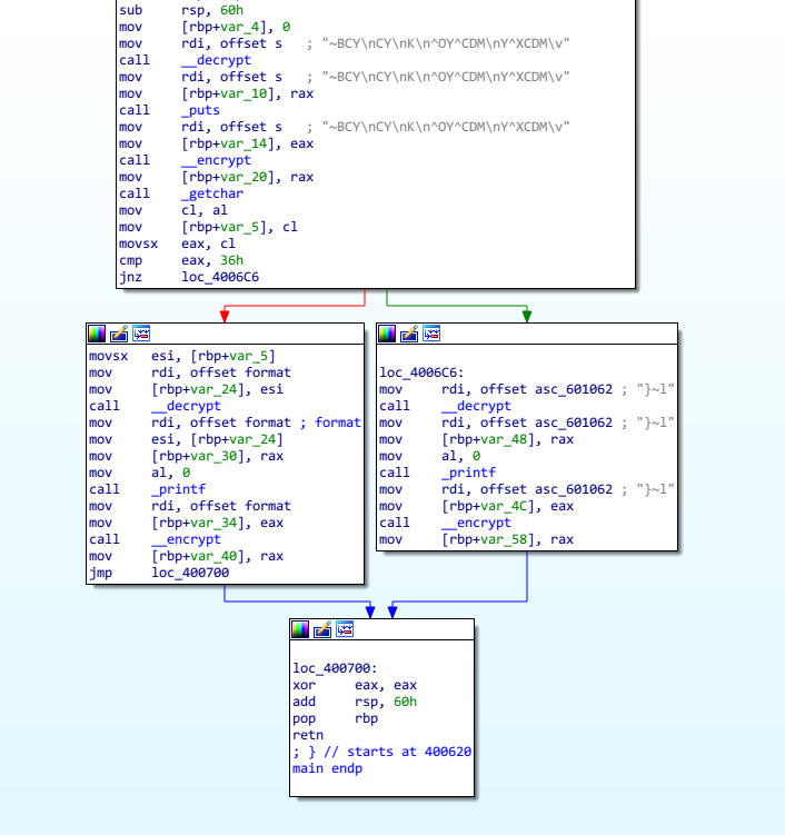 使用 LLVM Pass 实现字符串加密 - 知乎