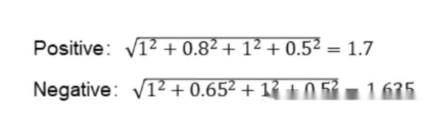 5V的LDO电源的WCCA分析 - 知乎