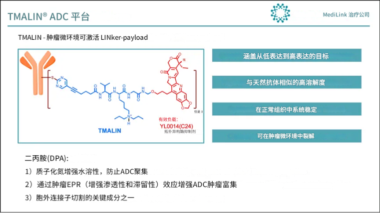 疾病控制率83.6%！罕见肺癌有新靶点药物惊艳亮相！ - 知乎